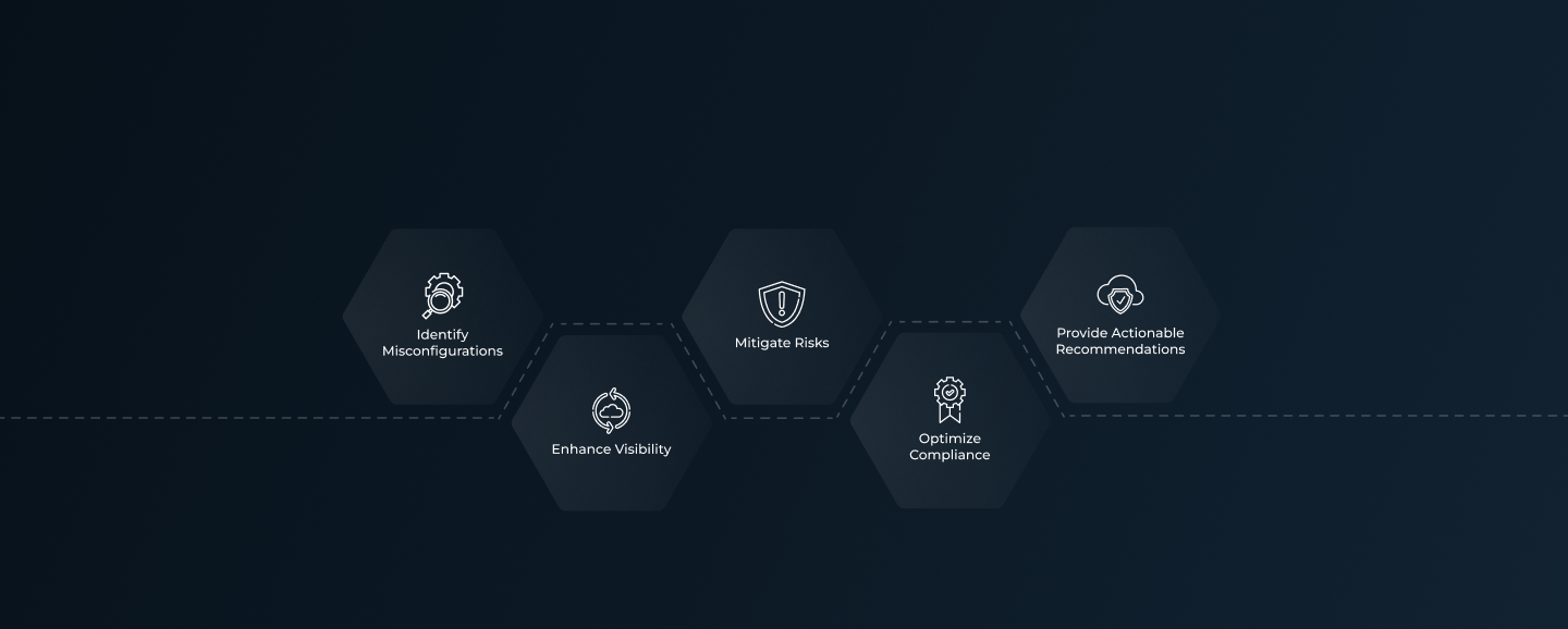 St. Fox - Innovate Fearlessly, Protect Relentlessly